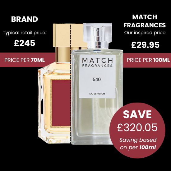 Designer Perfume Dupes | Buy Cheap Perfumes & Fragrance Replicas UK ...