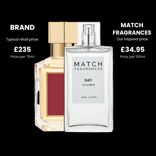 Designer Perfume Dupes | Buy Cheap Perfumes & Fragrance Replicas UK ...